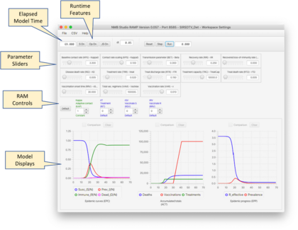 Ramp User Guide - Numerus