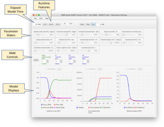 Ramp User Guide - Numerus
